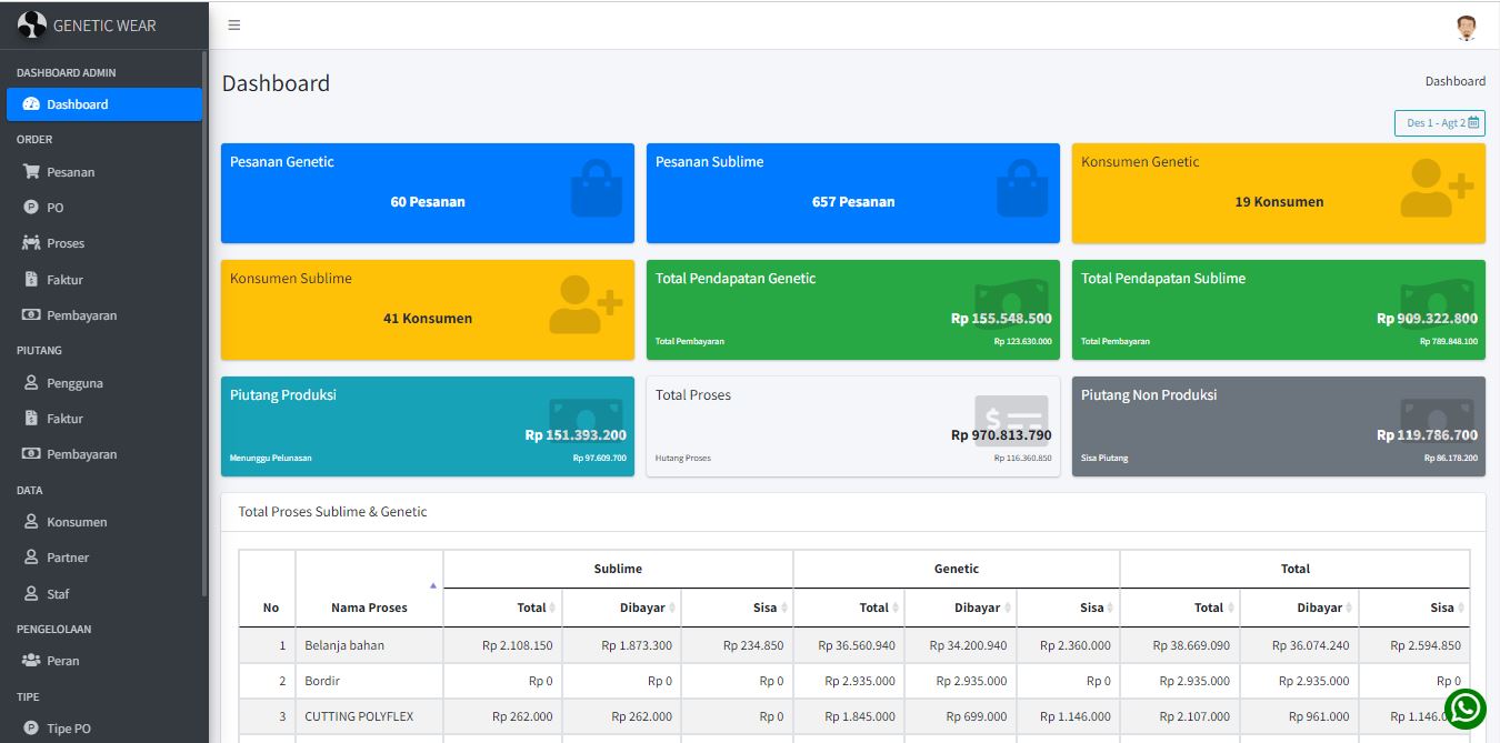 My Portfolio | Ahmad Suherman