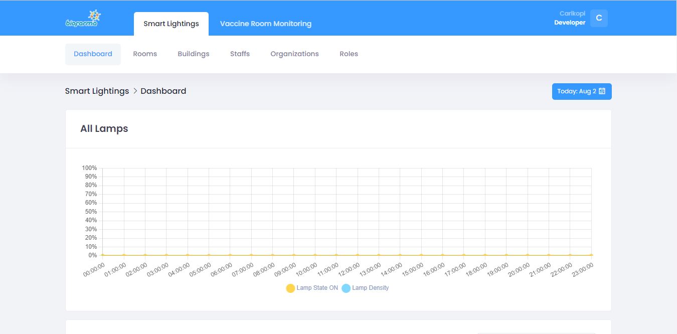 My Portfolio | Ahmad Suherman